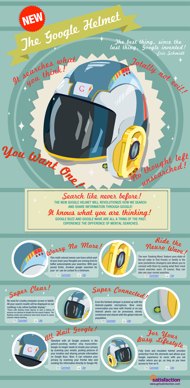 Infographic: The Google Helmet