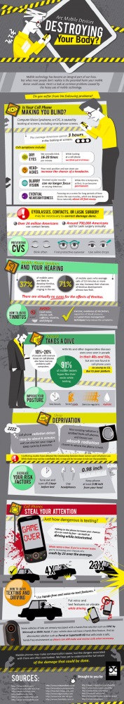 Are cell phones bad for your health? [Infographic]