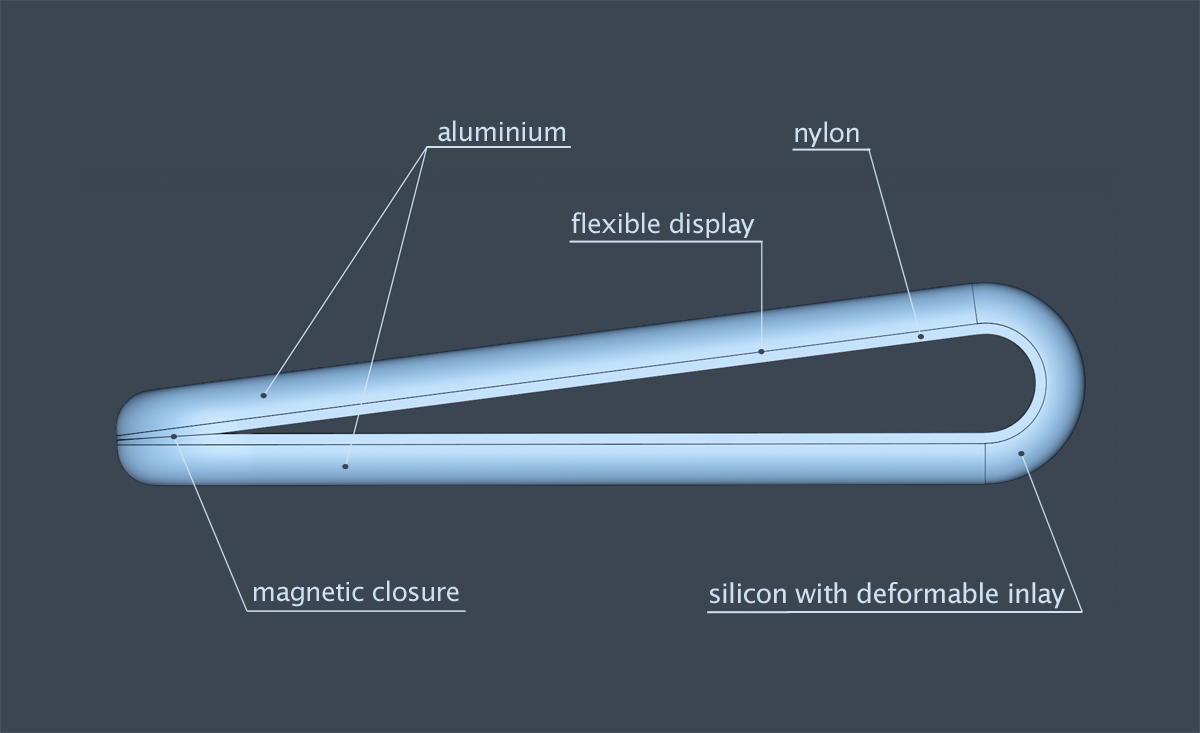 iFlex Concept Showcases Flexible Display Technology